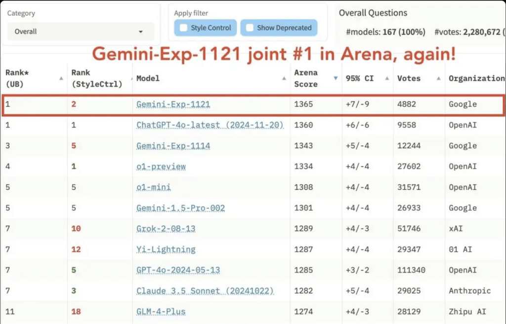 轻松拿捏：如何在 LobeChat 中使用各大模型API：OpenAI、Claude、Gemini等 - API易-帮助中心