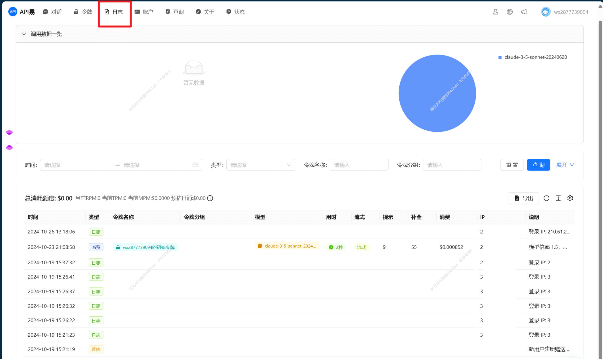 OpenAI API You Exceeded Your Current Quota 报错不再怕：一站式解决方案 - Apiyi.com Blog