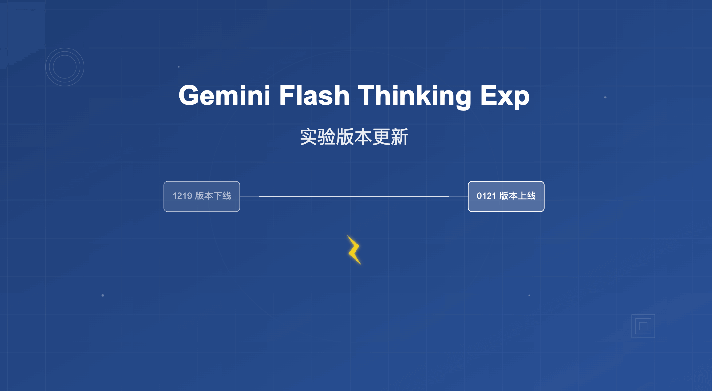 Gemini 2.0 Flash-Lite API 接入指南：Google 最新经济型大模型详解 - API易-帮助中心