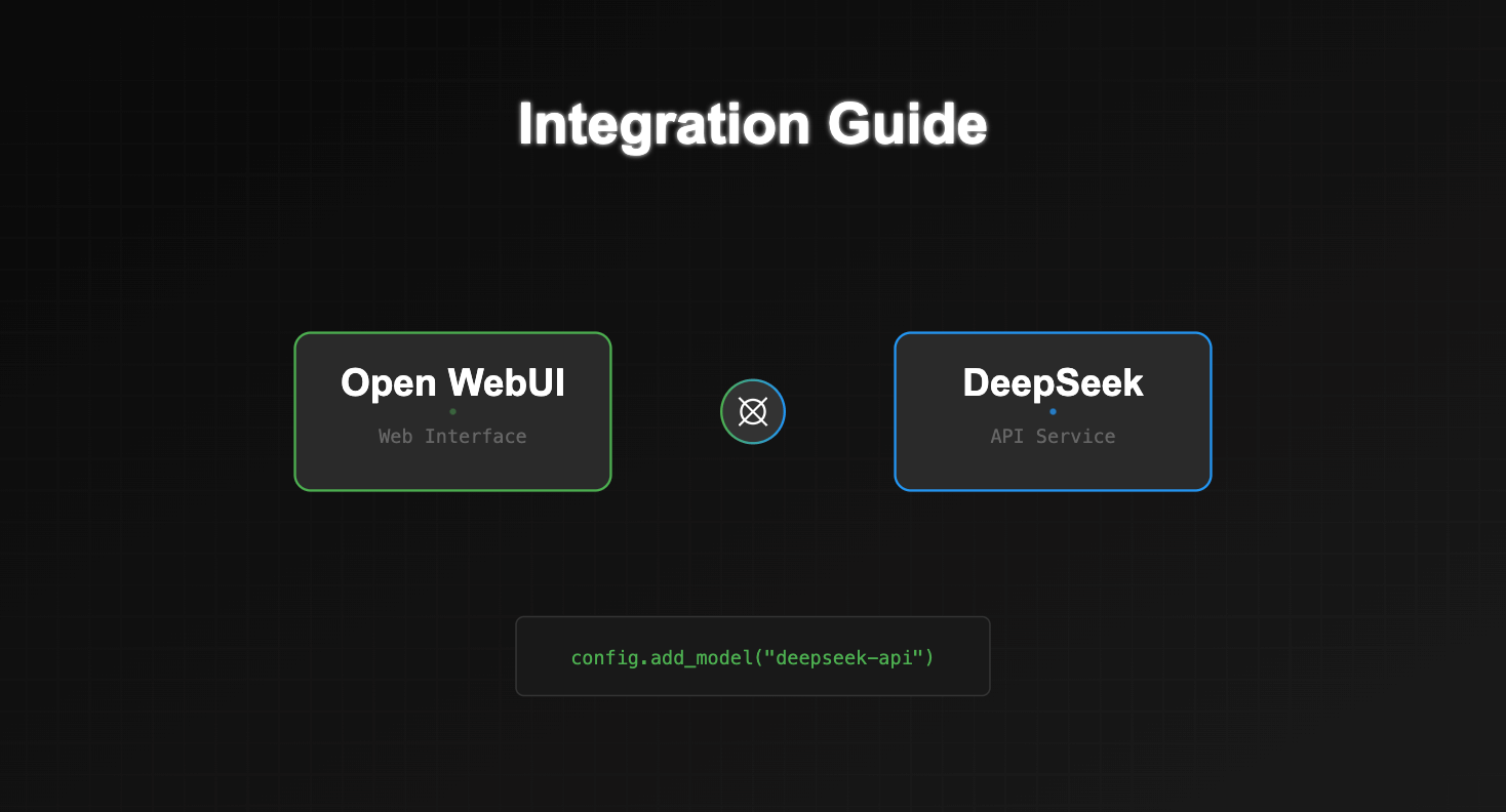 Deepseek Api 报错 503 解决方案：稳定接入与成本优化指南 Api易 帮助中心