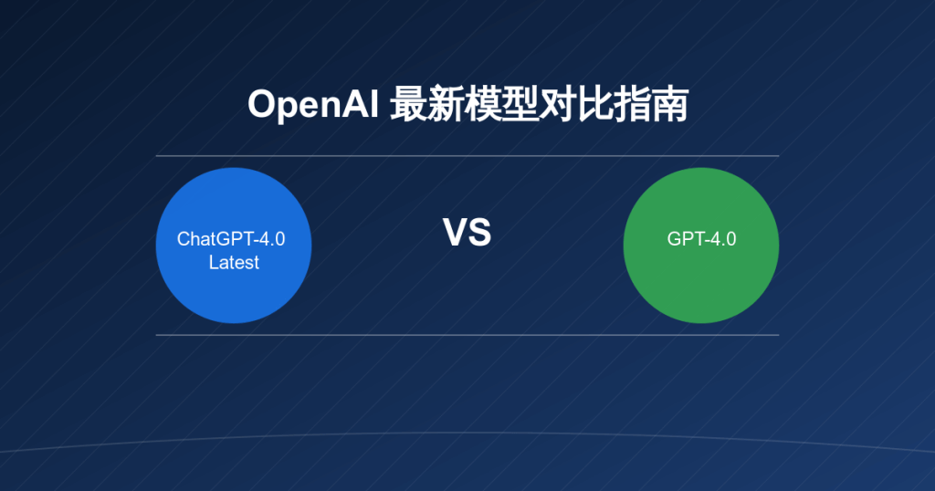 一文看懂OpenAI API Tier 层级：限速不再困扰你 - API易-帮助中心
