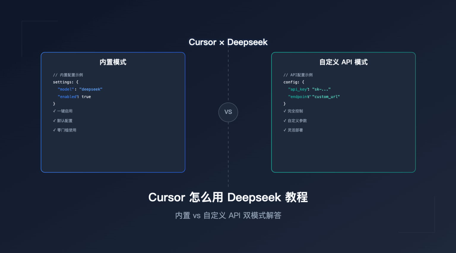 Cursor IDE 接入 Deepseek API 教程：5步配置各种自定义模型 - API易-帮助中心