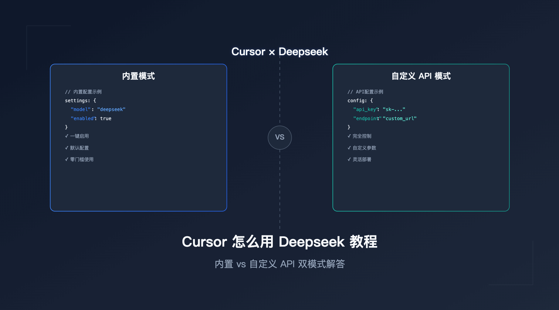 Idea 插件「codegpt」接入 Deepseek Api 教程:打造智能编程助手 Api易 帮助中心