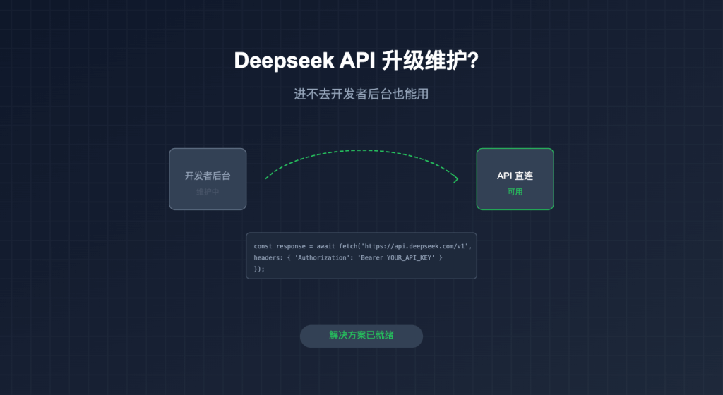 Ai 大模型 Api『多轮对话』实现指南：从入门到精通的完整教程 Api易 帮助中心