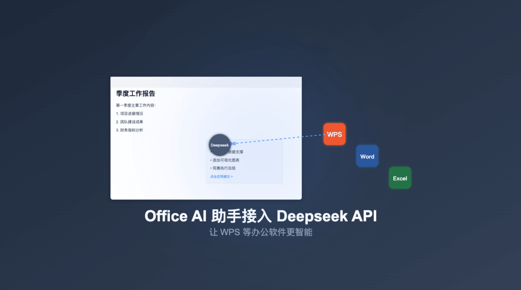 Open WebUI 接入 Deepseek API 完全指南 – 2025 年 1 月 - API易-帮助中心