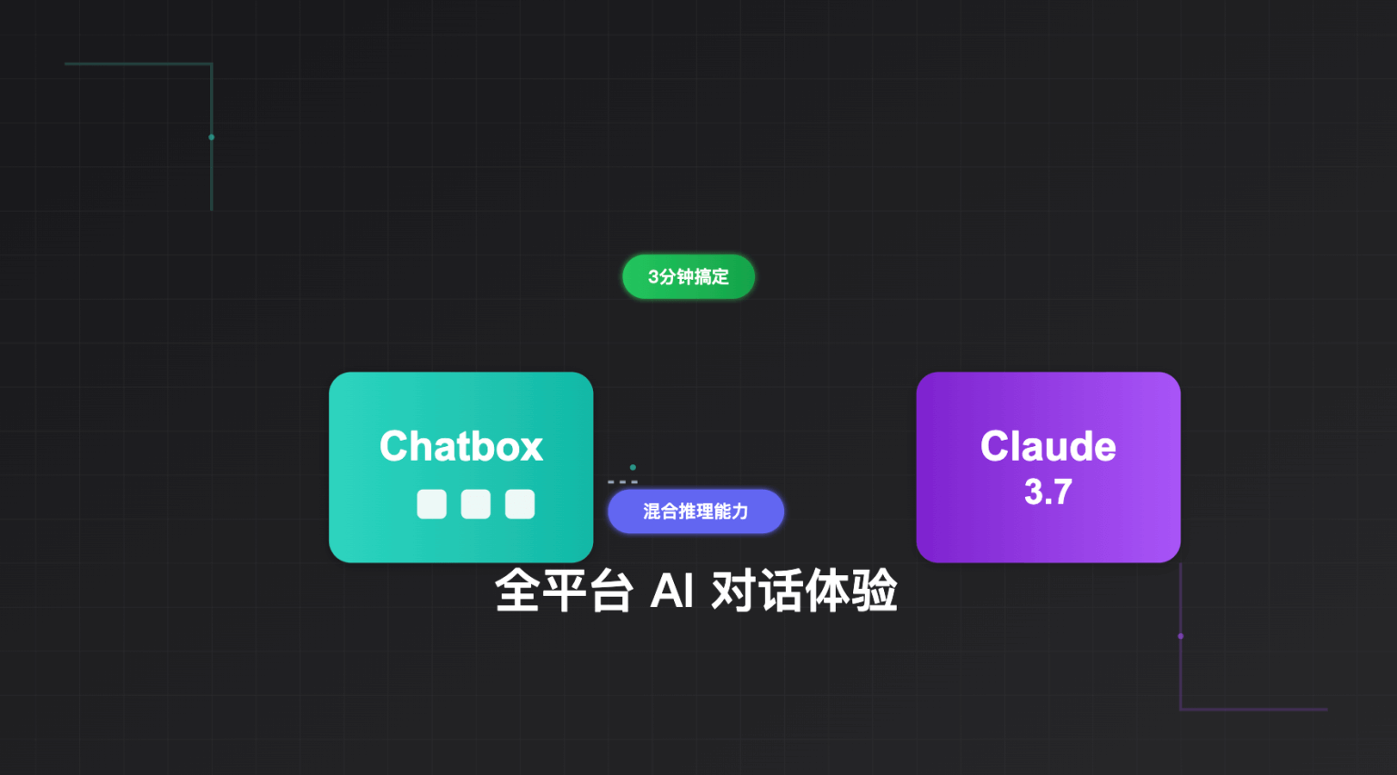 Chatbox 接入 Deepseek API 教程：3分钟搞定，全平台可用 – 2025 - API易-帮助中心
