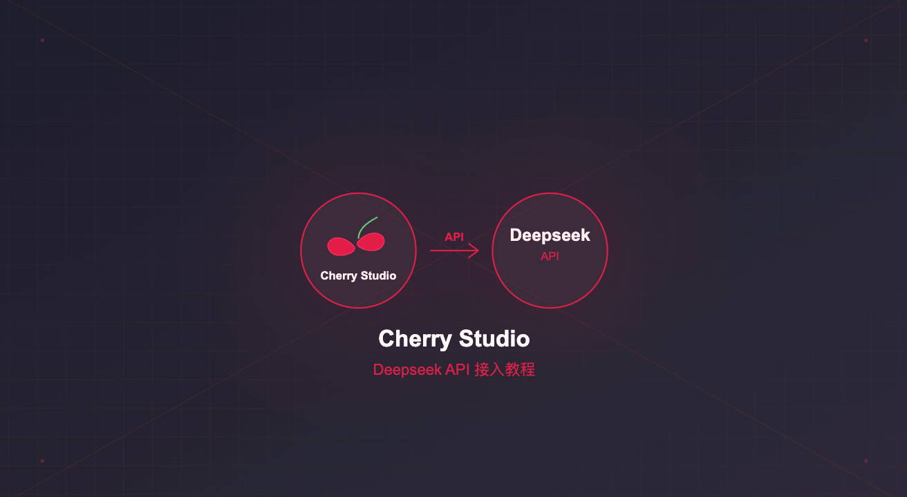 Cursor 配置 Api 教程：5分钟搞定自定义模型配置 Api易 帮助中心