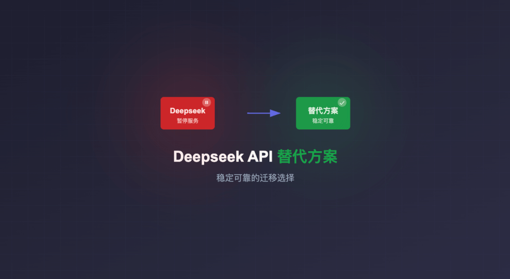 如何快速集成 Openai Go Sdk？三步到位 Api易 帮助中心 