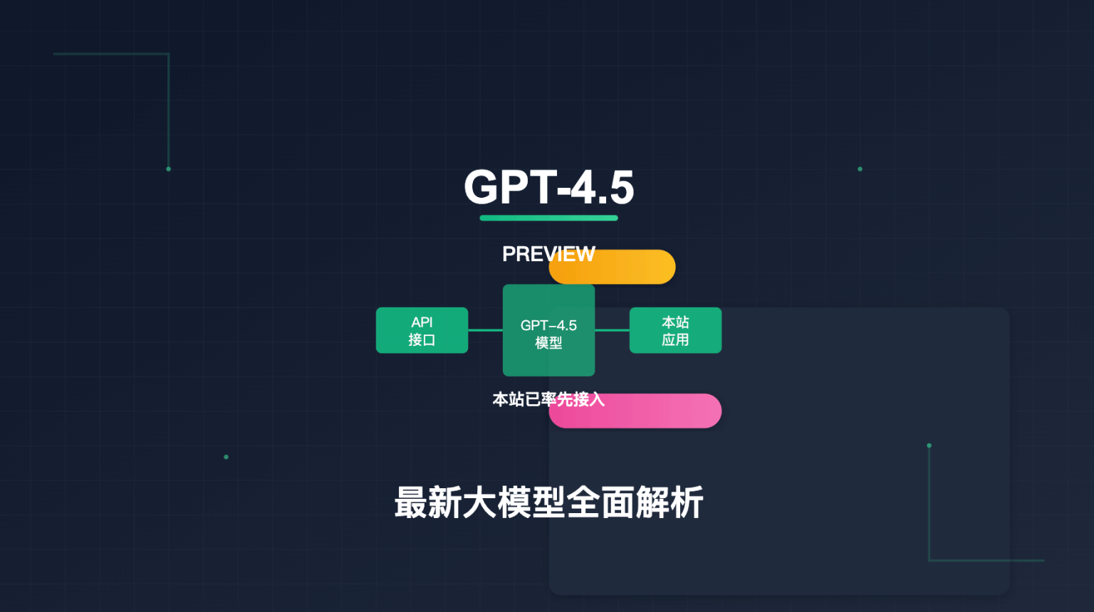 GPT-4.1 VS GPT-4.1 mini VS GPT-4.1 nano：详细对比及场景选择指南 - API易-帮助中心