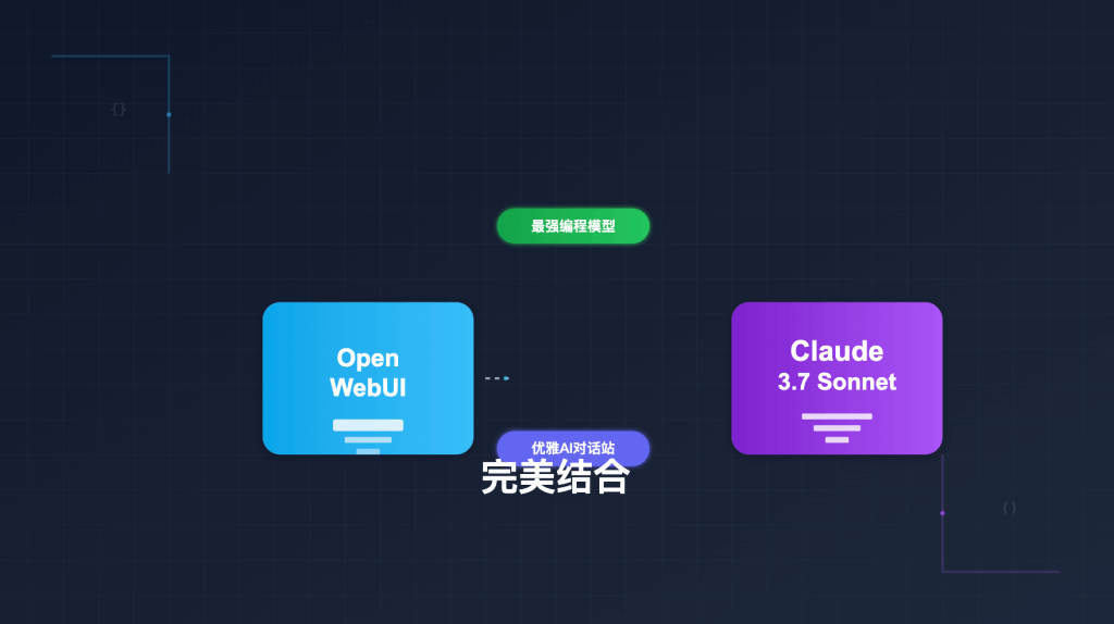 OpenAI API 的 function call 是什么能力？Claude 也支持函数调用吗？支持的！ - API易-帮助中心