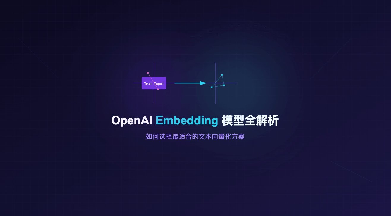 OpenAI API 又双叒封号了!2025年首轮大规模封禁潮,应对办法来了… - API易-帮助中心 OpenAI API 又双叒封号了!2025年首轮大规模封禁潮,应对办法来了… - API易-帮助中心