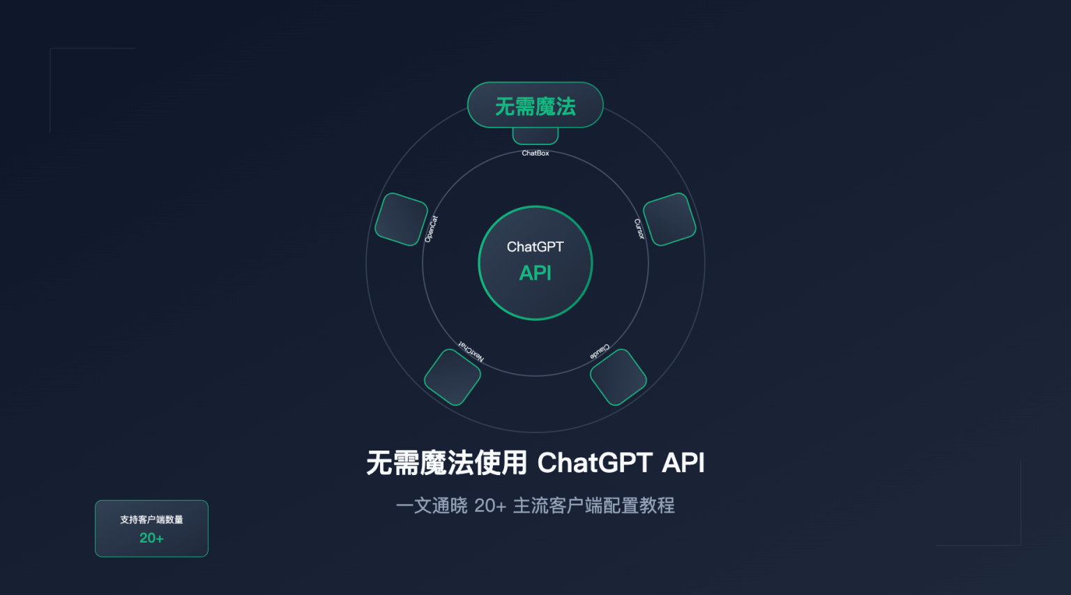 Dify接入Claude模型完全指南：能接，中转站用OpenAI兼容模式 - API易-帮助中心