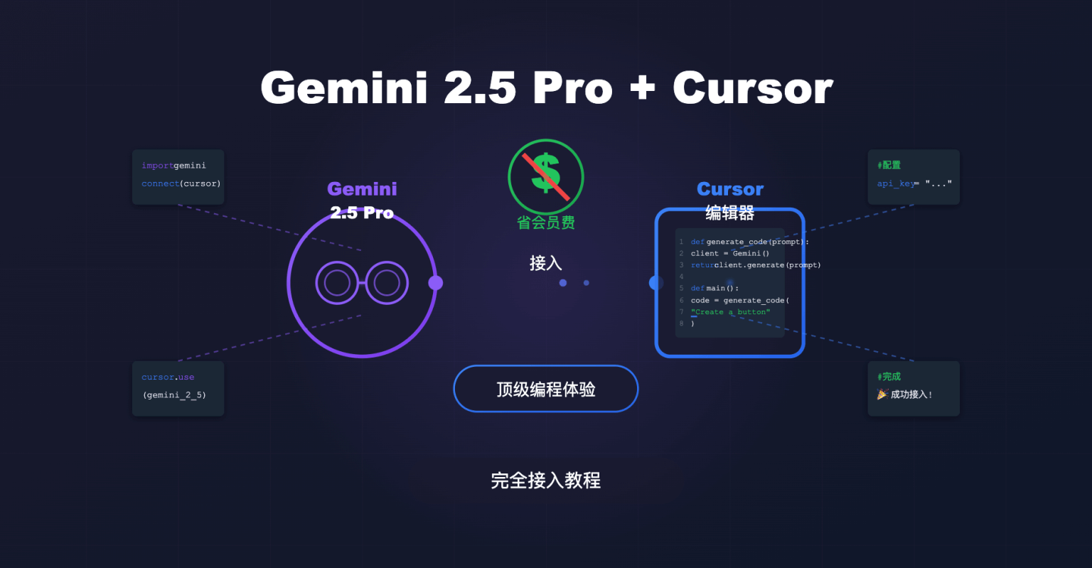 Cursor 使用 Claude Api 完全指南:性能分析、接入方式与使用限制详解 Api易 帮助中心