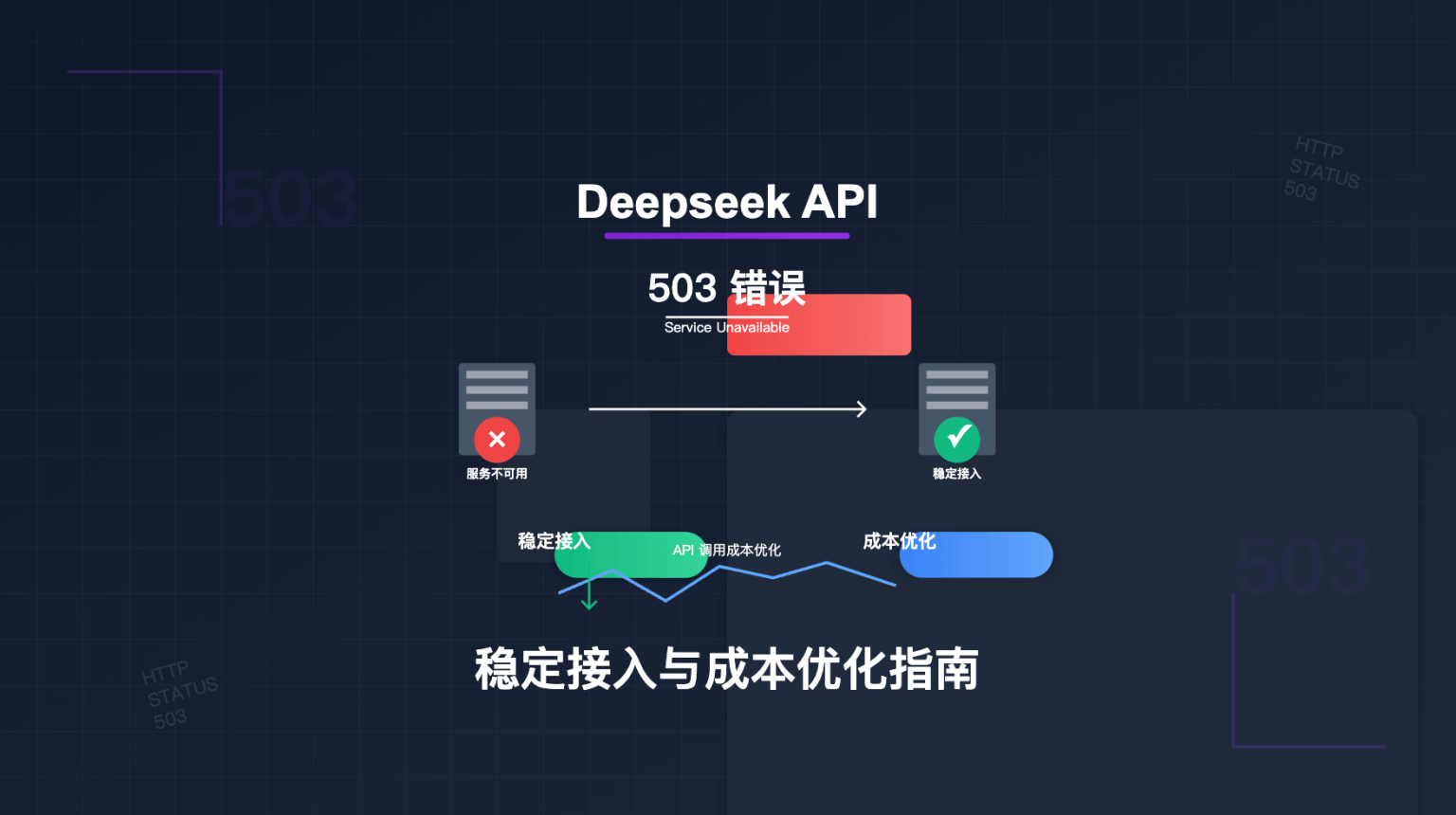Chatbox 接入 Deepseek API 教程：3分钟搞定，全平台可用 – 2025 - API易-帮助中心