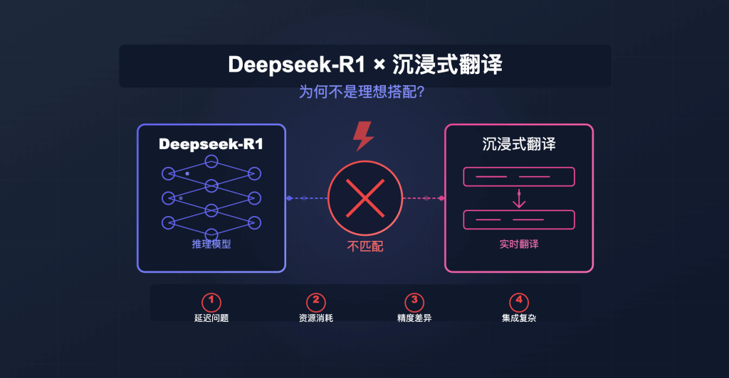 GPT-Image-1 完全指南：OpenAI最新图像生成模型详解与实战 - API易-帮助中心