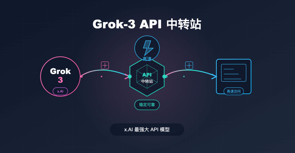 Cursor Pro会员与api接入方式深度对比:功能与成本全面分析指南,到底哪个更好? Api易 帮助中心