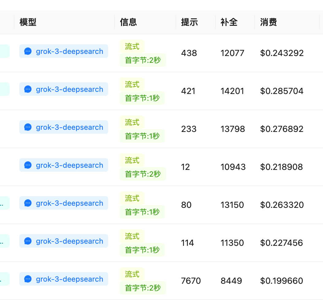 Grok-3 DeepSearch API 深度研究功能详解：不限官网额度，API 调用按量付费 - API易-帮助中心