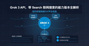Grok 3 API 详解：发布时间、价格与使用指南 – 2025 - API易-帮助中心