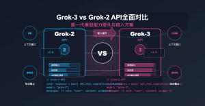 重磅：Grok-3 即将发布，Grok-3 API 免费试用指南 - API易-帮助中心