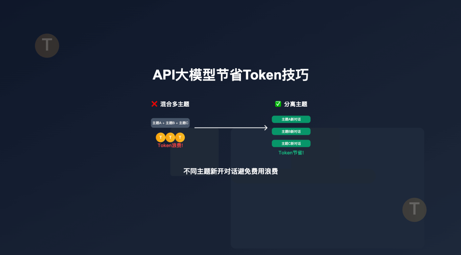 Cursor 怎么用 Deepseek 教程：内置 vs 自定义 API 双模式解答 - API易-帮助中心