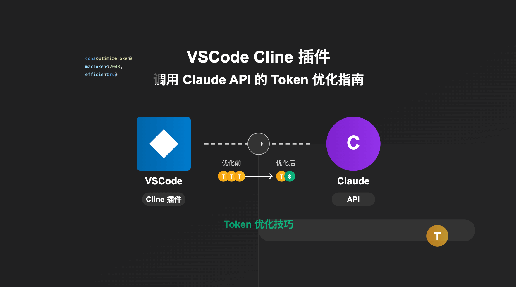 VSCode 扩展 Cline 接入 Deepseek API 教程：3分钟配置，开启 AI 编程助手 - API易-帮助中心