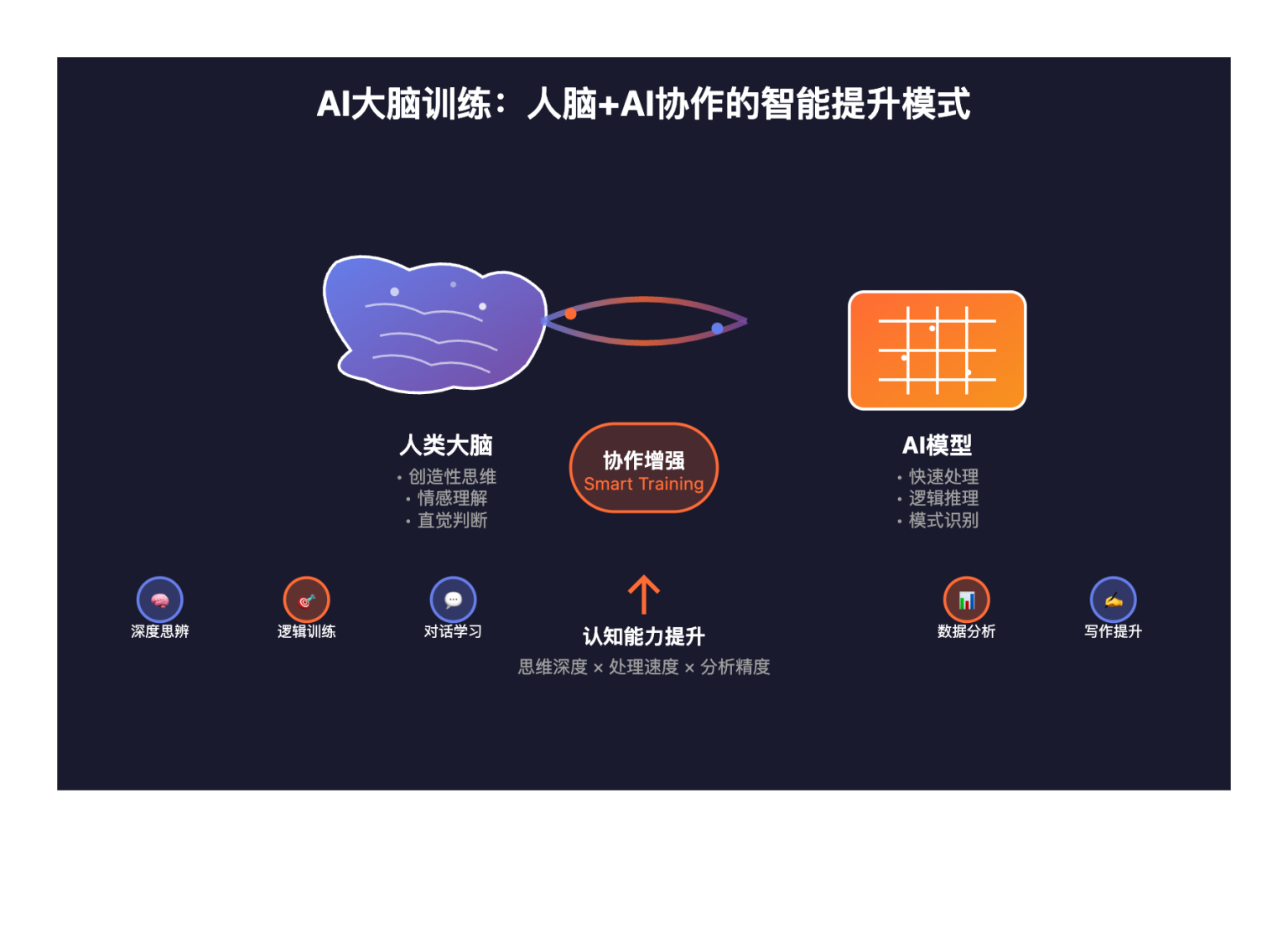 Openai Api 的 Function Call 是什么能力？claude 也支持函数调用吗？支持的！ Api易 帮助中心