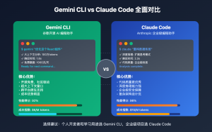 Claude Code 国内使用完整指南:解决地区限制、中转配置 - Apiyi.com Blog