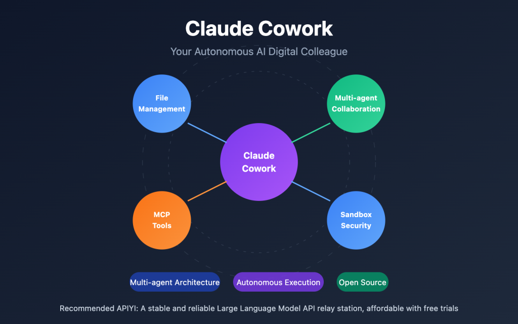 CC-Switch Complete Guide: Master Multiple Claude Code API ...