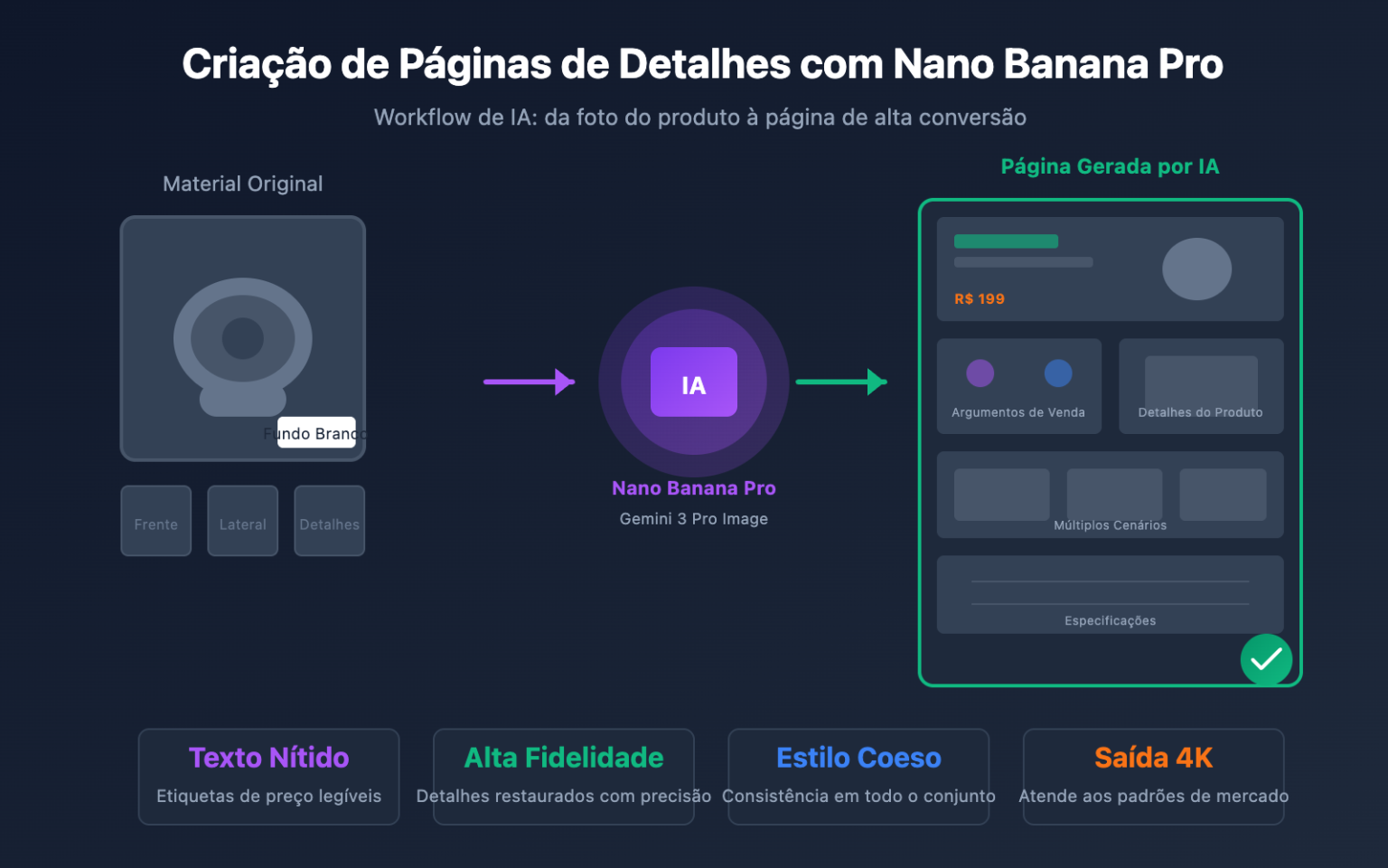 Guia do Iniciante OpenClaw: Domine seu Agente de IA pessoal em 5 minutos - Apiyi.com Blog