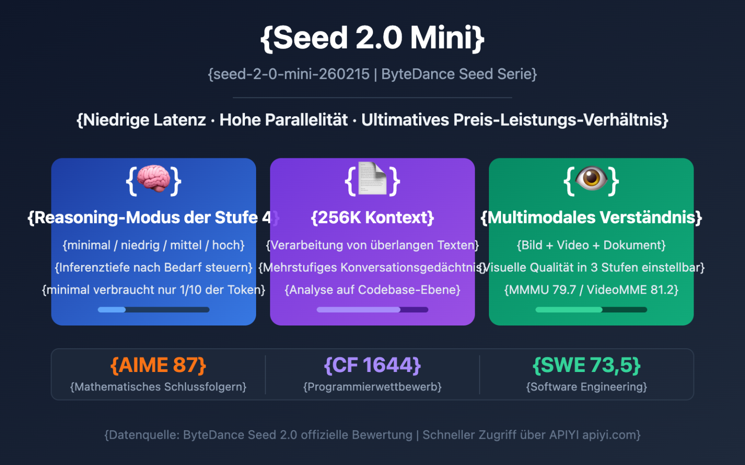 Anthropic veröffentlicht Claude Design: 5 Schritte für den Einstieg in ...