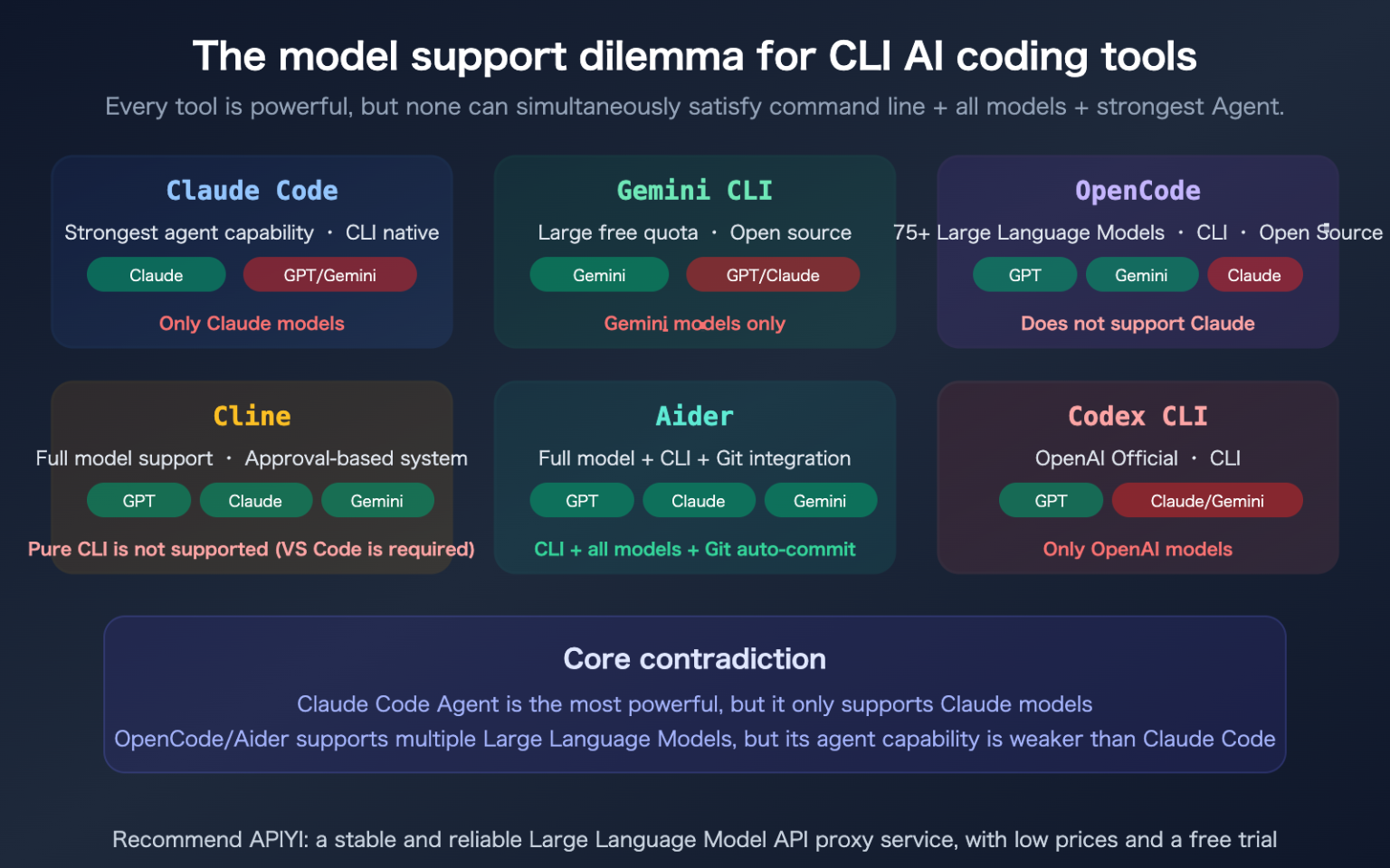 Understanding Claude Code’s Two Internet Search Methods: Built-in ...