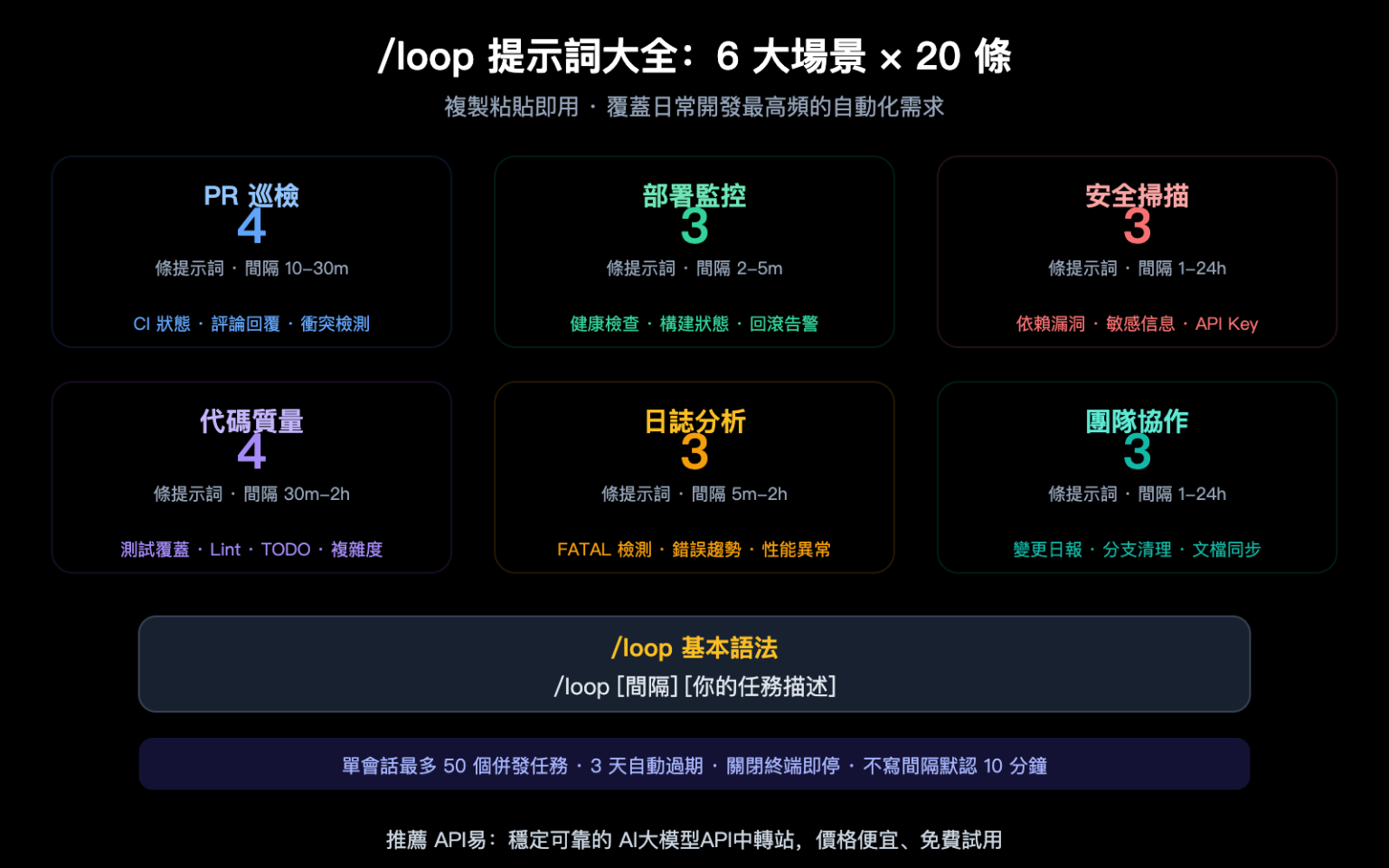 Codex Pets 寵物功能完整解讀：8 個形態 + 3 種狀態，與 Claude Code Buddy 對比 - Apiyi.com Blog