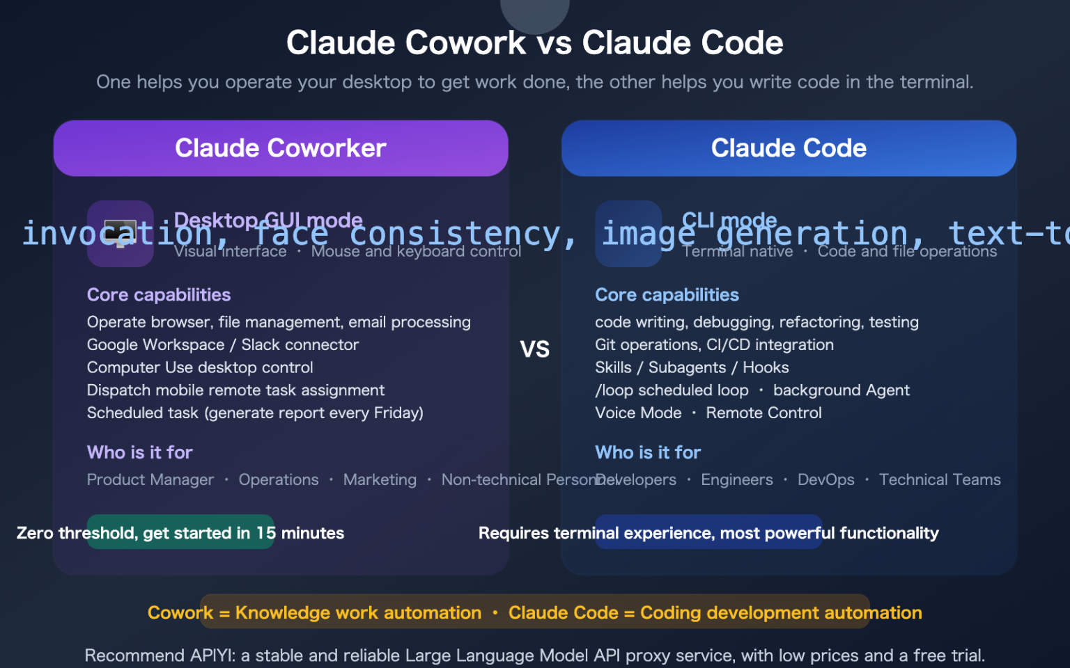Claude Code March 2026 Full Capability Interpretation: /loop scheduled ...