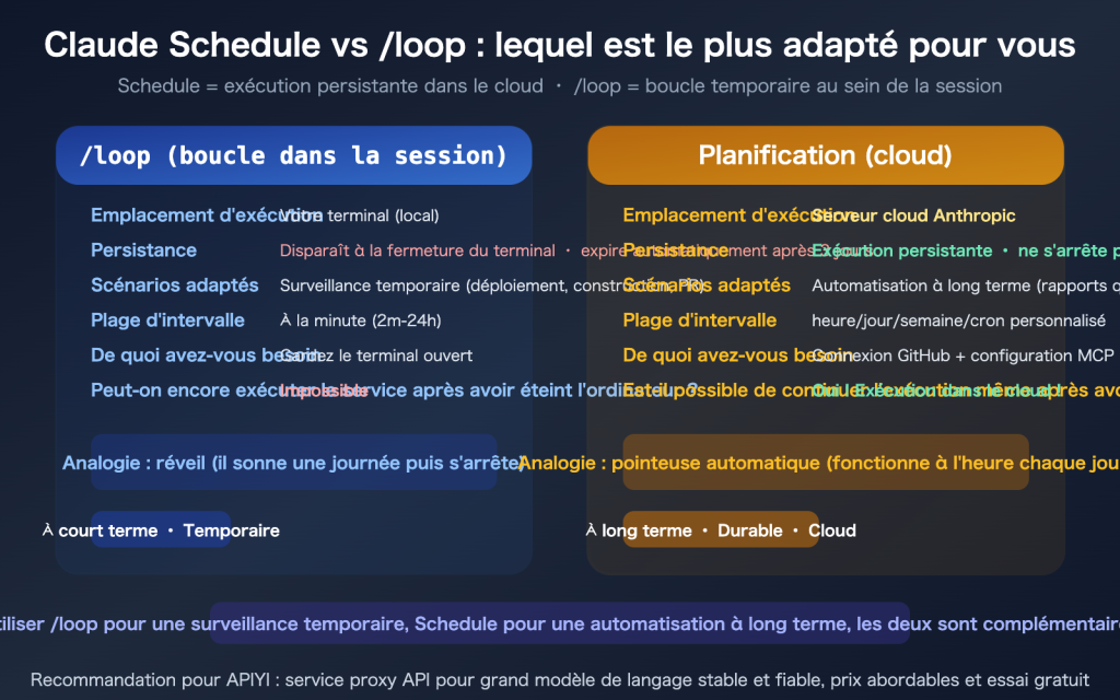 Qu’est-ce que Claude Design ? Le guide de vulgarisation incontournable ...