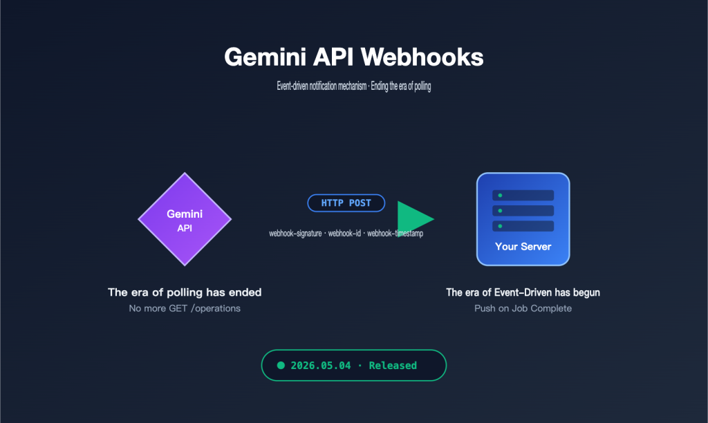 5 Methods to Resolve Gemini API Error High Demand 503 and Complete ...