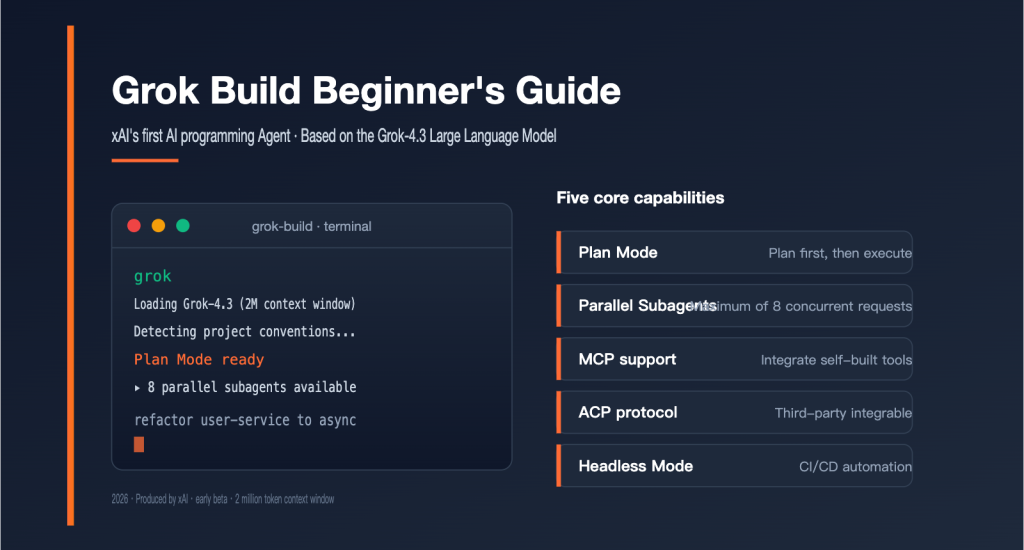 3 Steps to Implement xAI Grok API Web Search: A Complete Guide to x ...